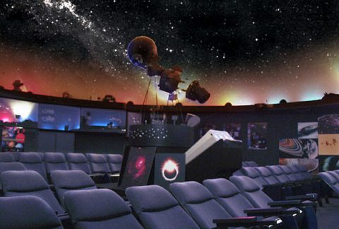 July First Friday - Roberson Museum and Science Center